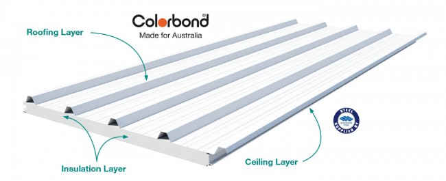 Insulated Roof | SolarSpan® Patios and Pergolas with Comfort & Style ...