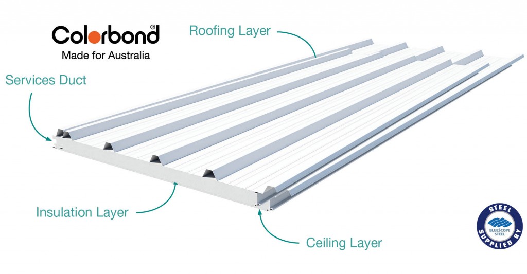 Insulated Roof | SolarSpan® Patios and Pergolas with Comfort & Style ...